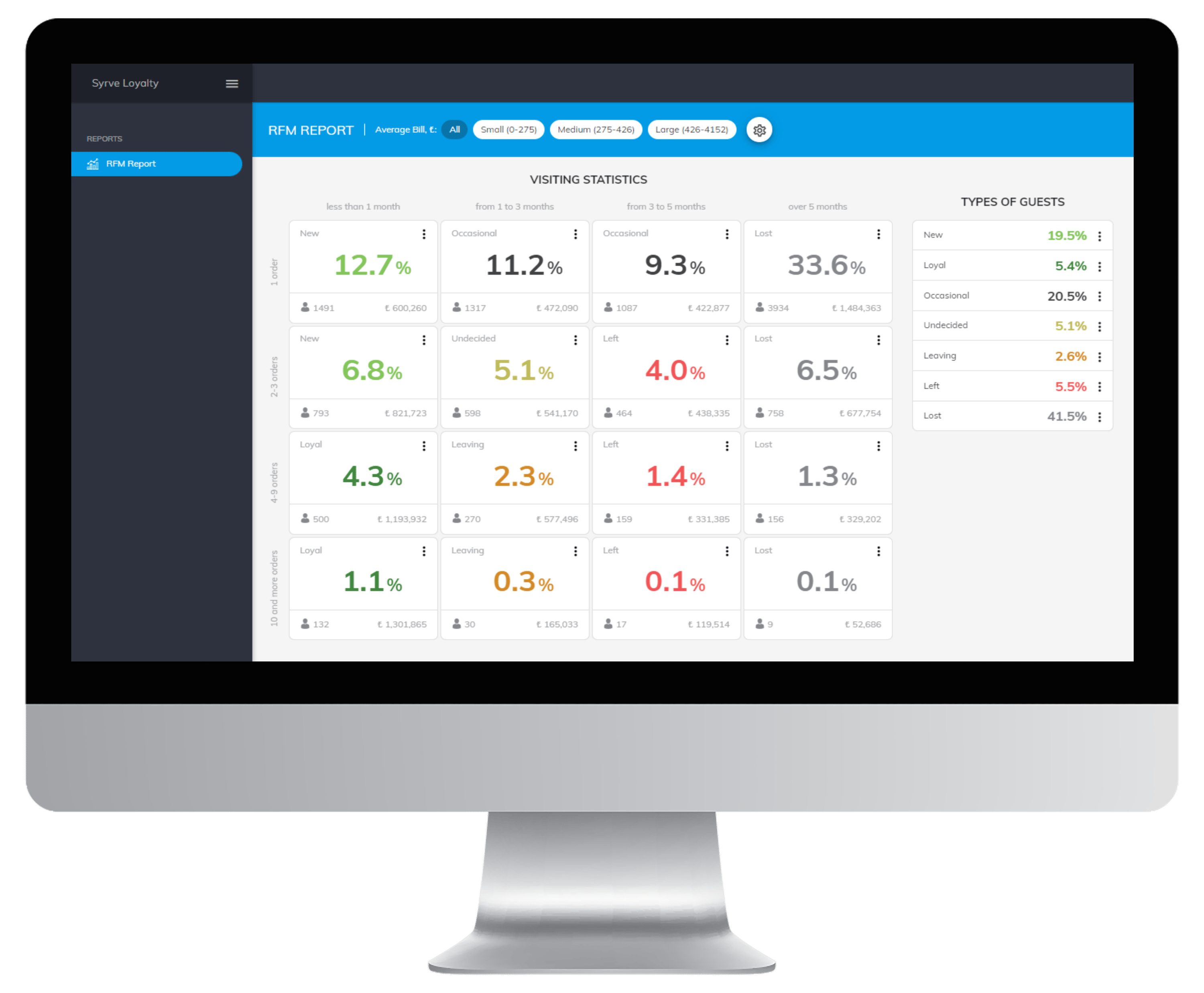 Syrve - All-in-One Restaurant POS